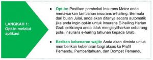Panel Insurans E-Hailing di Malaysia: Grab Daily Insurance (GDI ...