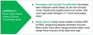 Panel Insurans E-Hailing di Malaysia: Grab Daily Insurance (GDI ...